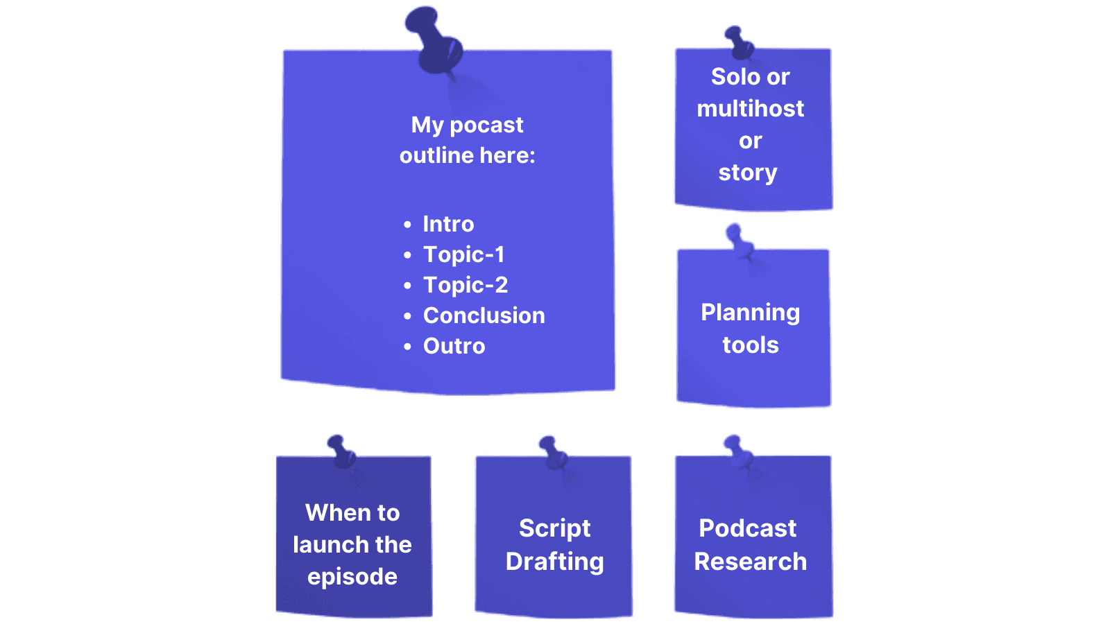 Cleanvoice AI | Blog | Cleanvoice