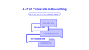 What is Crosstalk and How to Prevent It? - Types + Best Methods ...