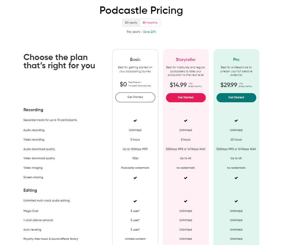 10 Best AI Audio Cleanup Software for Every Use (2025) | Cleanvoice AI