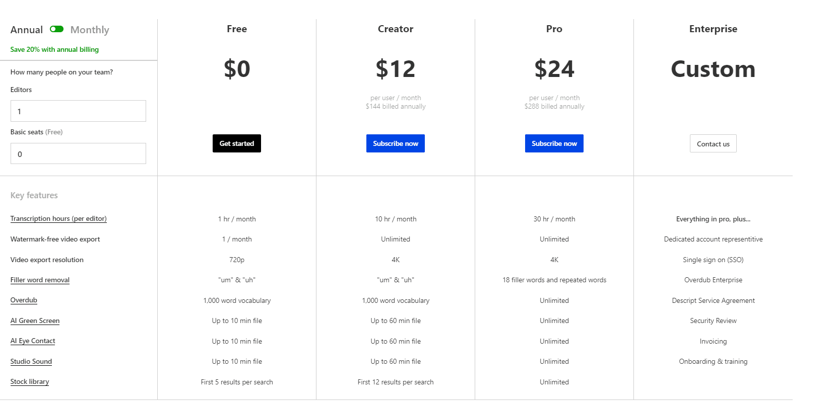 Top 5 REV Alternatives 2025: For Better Podcast Transcription Service | Cleanvoice AI
