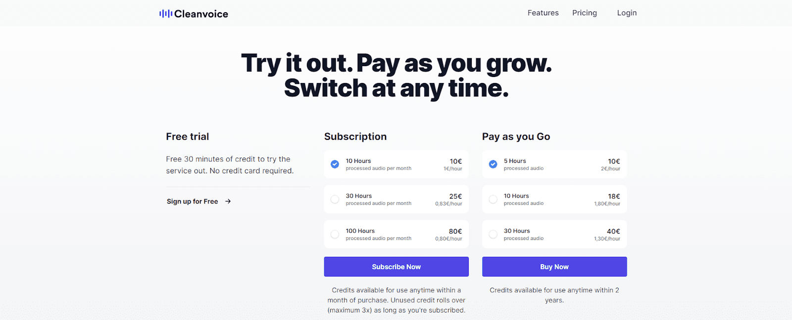 Top 6 AI Podcast Transcription Tools 2025 | Compare Features & Pricing ...