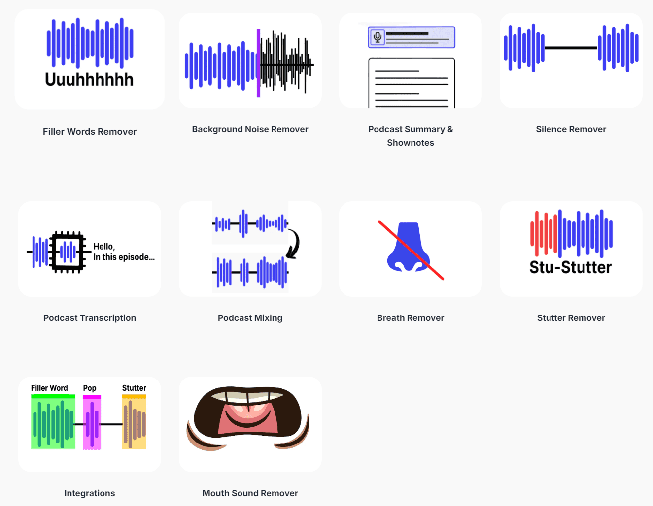 Beginner's Guide on Podcast Editing(2024): Steps + Best Practices ...