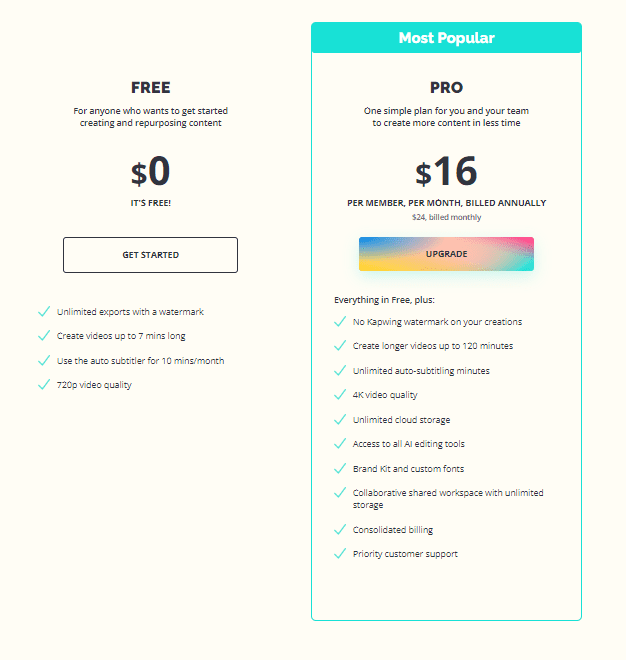 10 Best AI Audio Cleanup Software for Every Use (2025) | Cleanvoice AI
