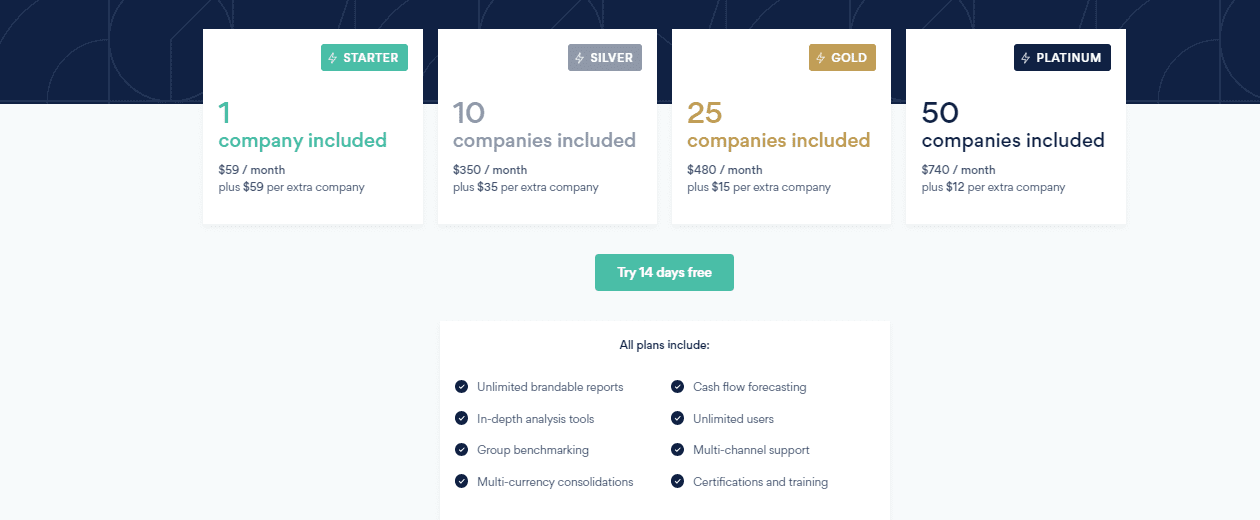 Top 5 REV Alternatives 2025: For Better Podcast Transcription Service | Cleanvoice AI