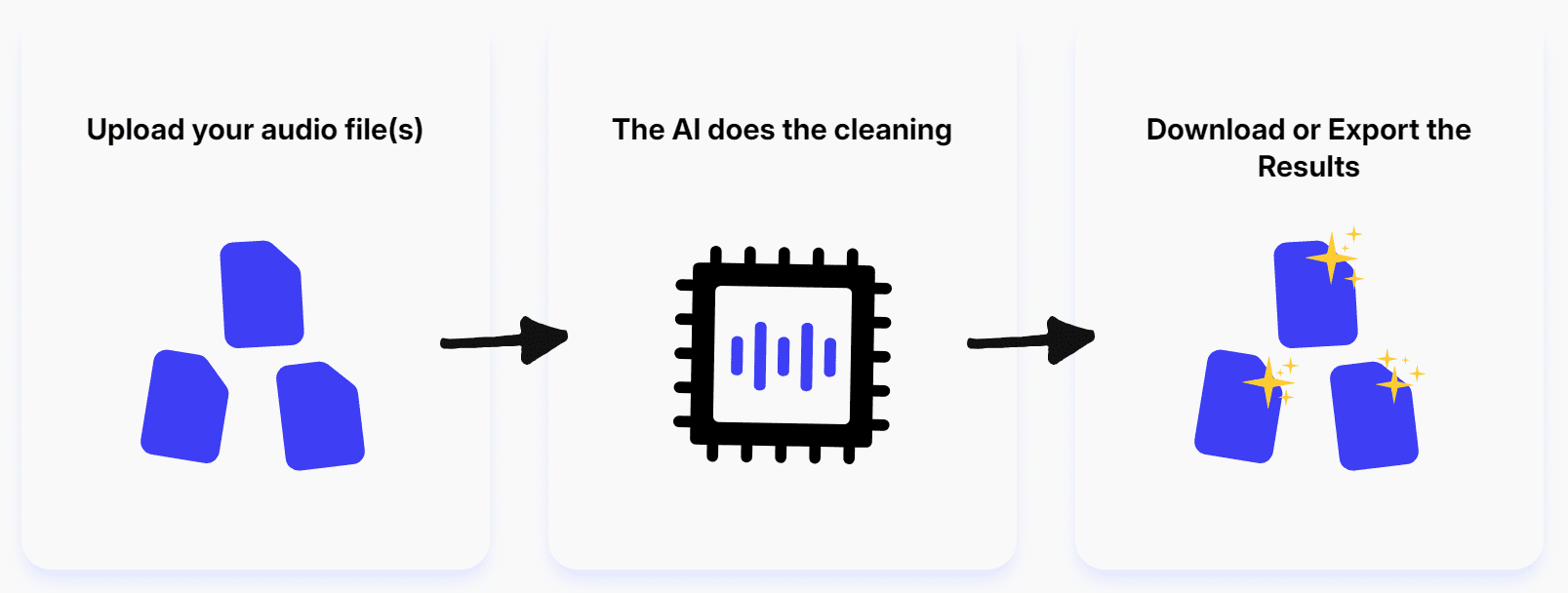 How to Remove Background Noise from Audio: A Beginner's Guide ...