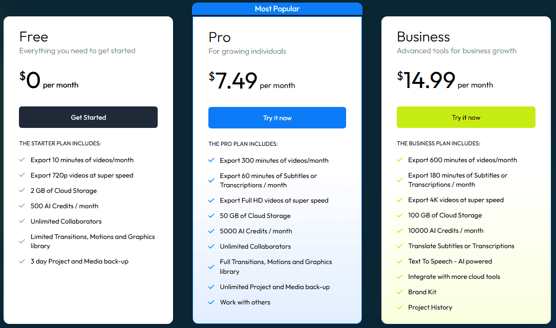 10 Best Free AI Noise Reduction Tools (2025) | Compare Features | Cleanvoice AI