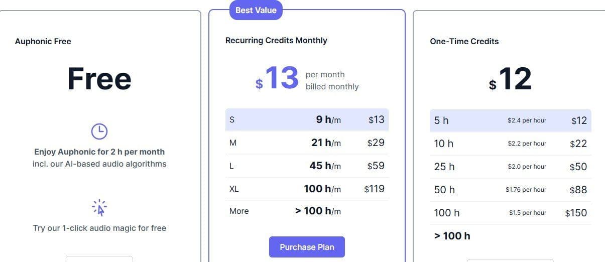 Top 8 Audacity Alternatives 2025 With More Advanced Features ...