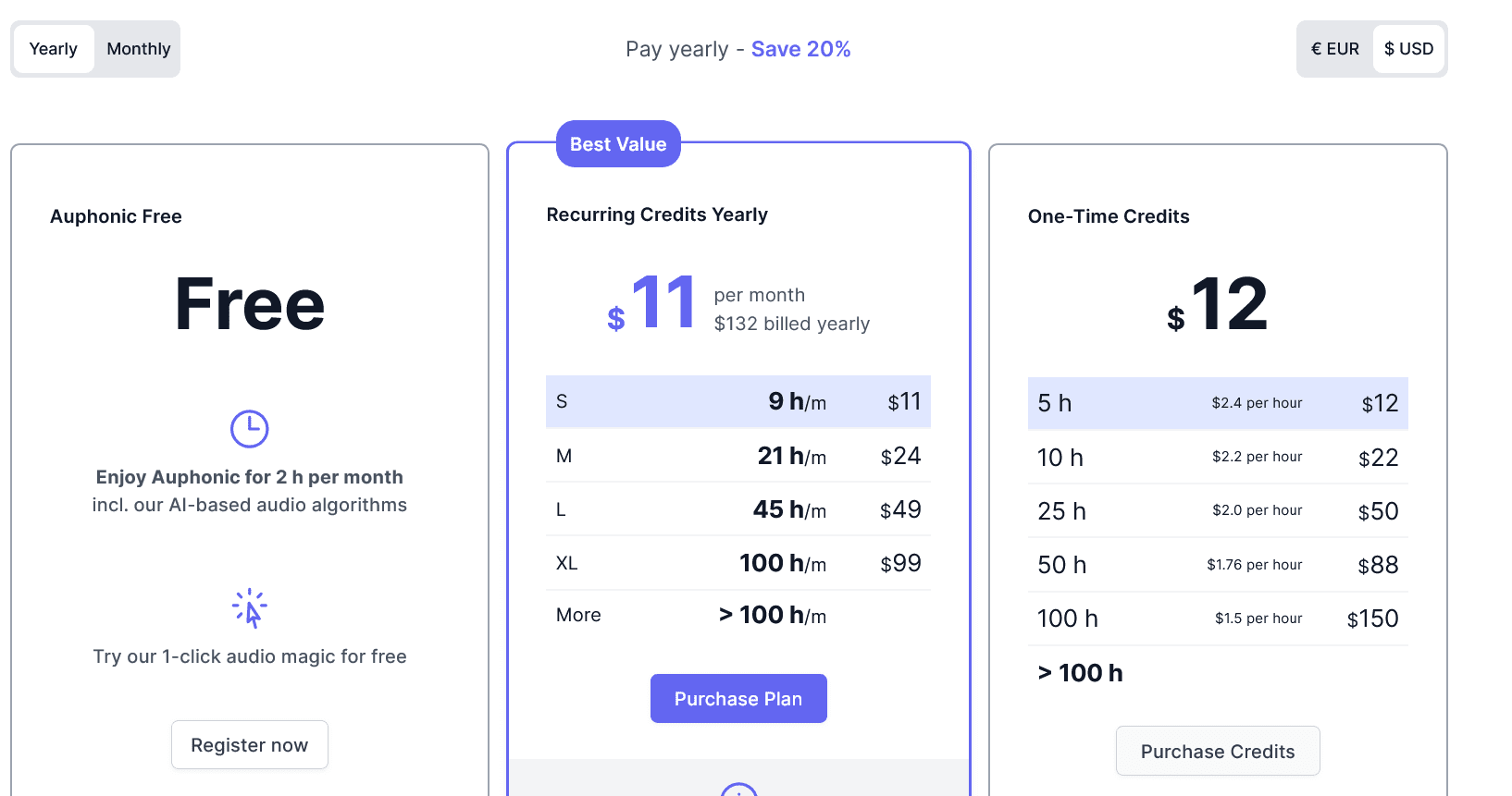 10 Best Adobe Podcast Alternatives 2025: Affordable + Easy Usage ...