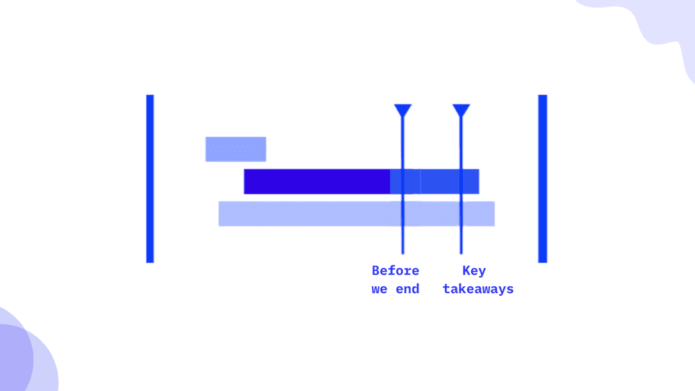 How to End Your Podcast: Writing a Perfect Outro No One Skips ...