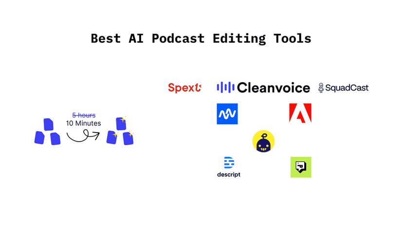 10 Best AI Audio Cleanup Software for Every Use (2025) | Cleanvoice AI