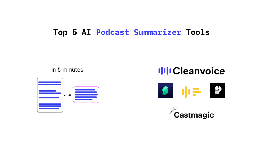 Top 5 AI Podcast Summarizer Tools 2023 | Get Summary in a Click | Cleanvoice AI