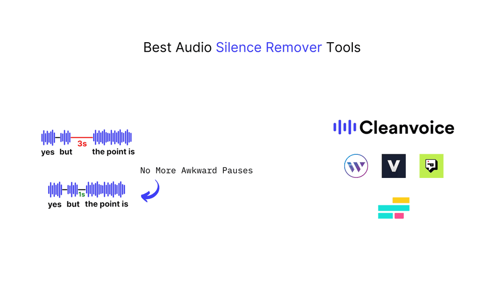 Top 10 Audio Silence Remover Tools | Say Bye to Awkward Pauses ...