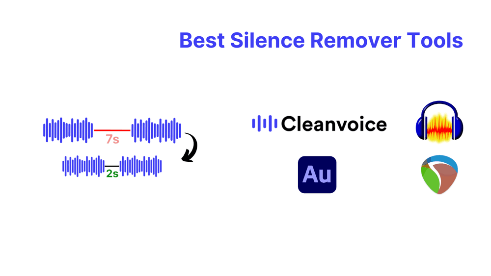Top 4 Tools for Podcast Silence Removal 2023 | Compare Features ...
