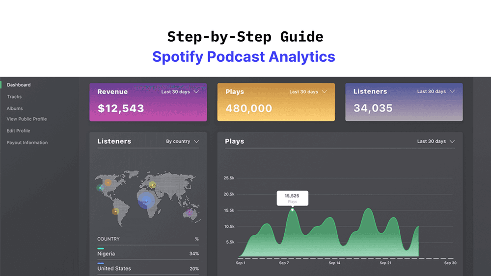 Spotify Podcast Analytics to Grow Your Audience: Guided Steps ...