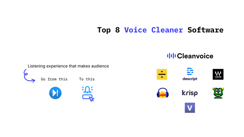 Top 8 Voice Cleaner Software 2025 | Podcasters’ Favourite Picks ...